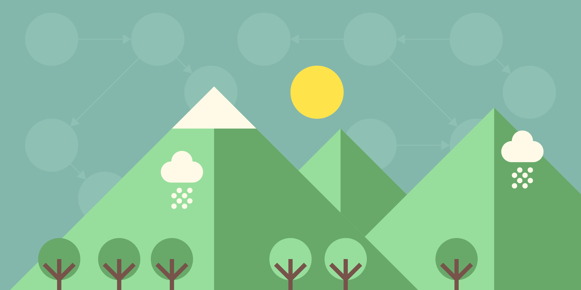 Big Opportunities in Insurance Ecosystems | Insurtech Insights